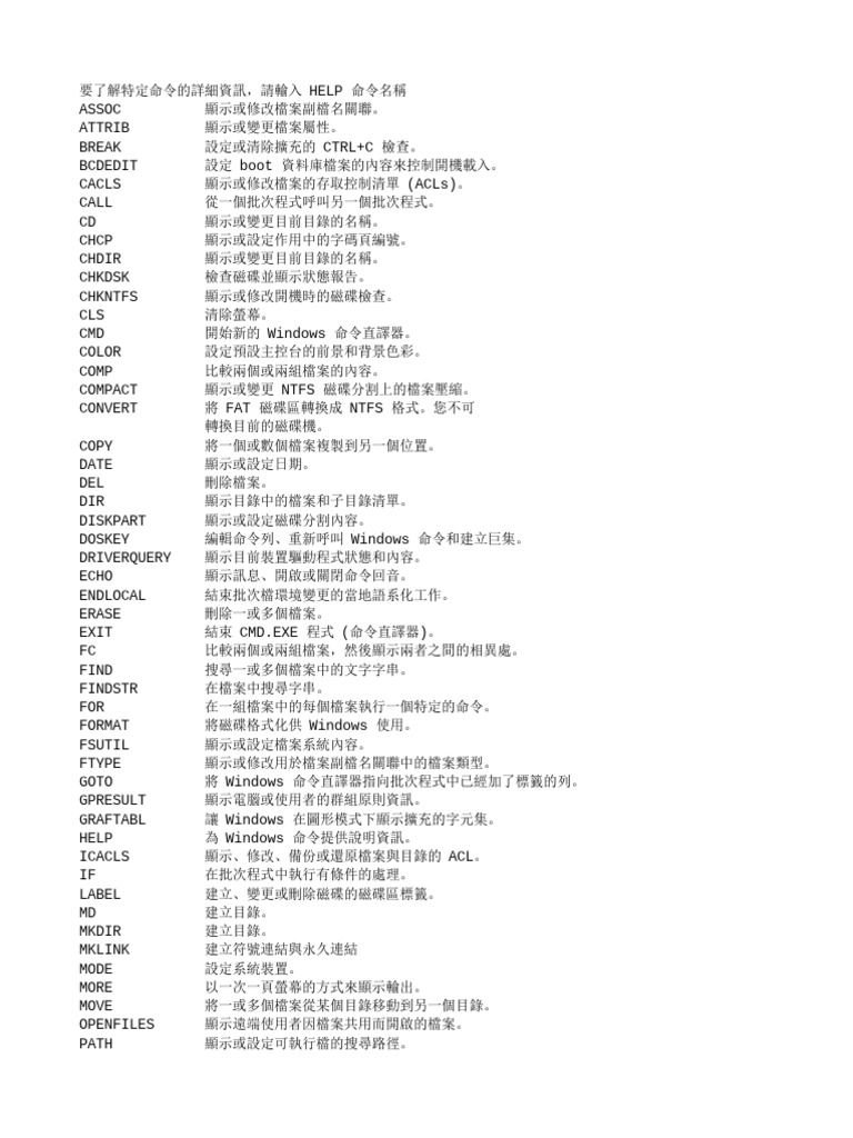 CMD | PDF