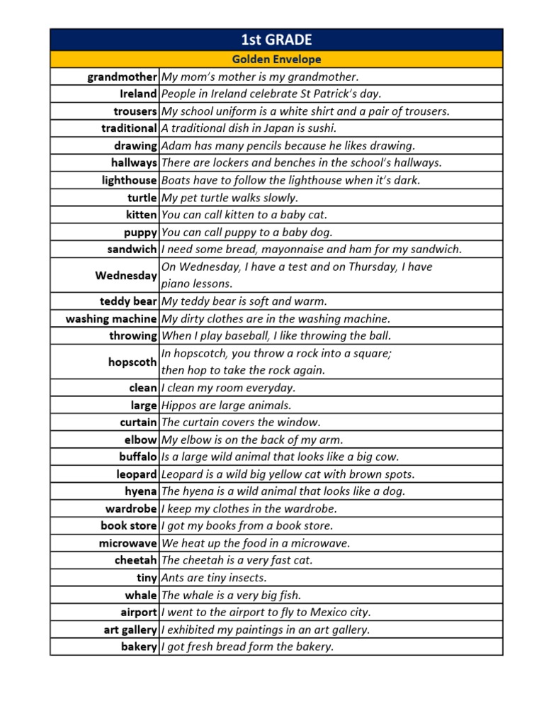 Vocabulary Words for 1st Graders | PDF | General Fiction