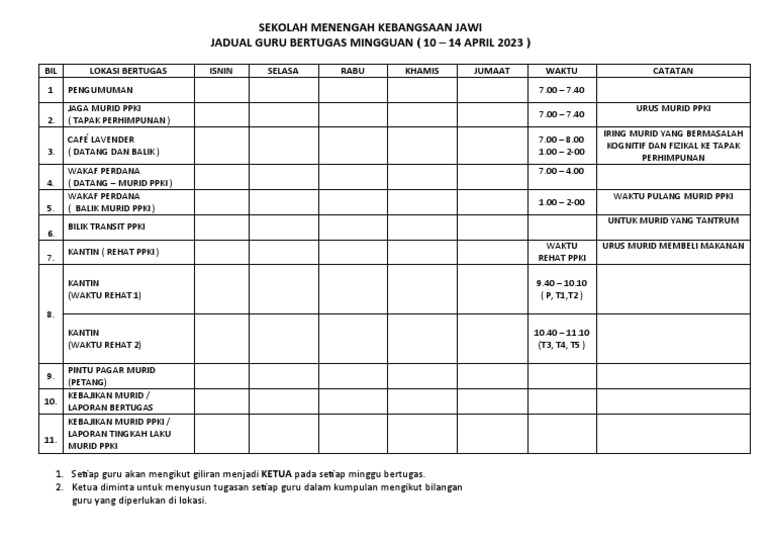 Jadual Guru Bertugas Mingguan | PDF