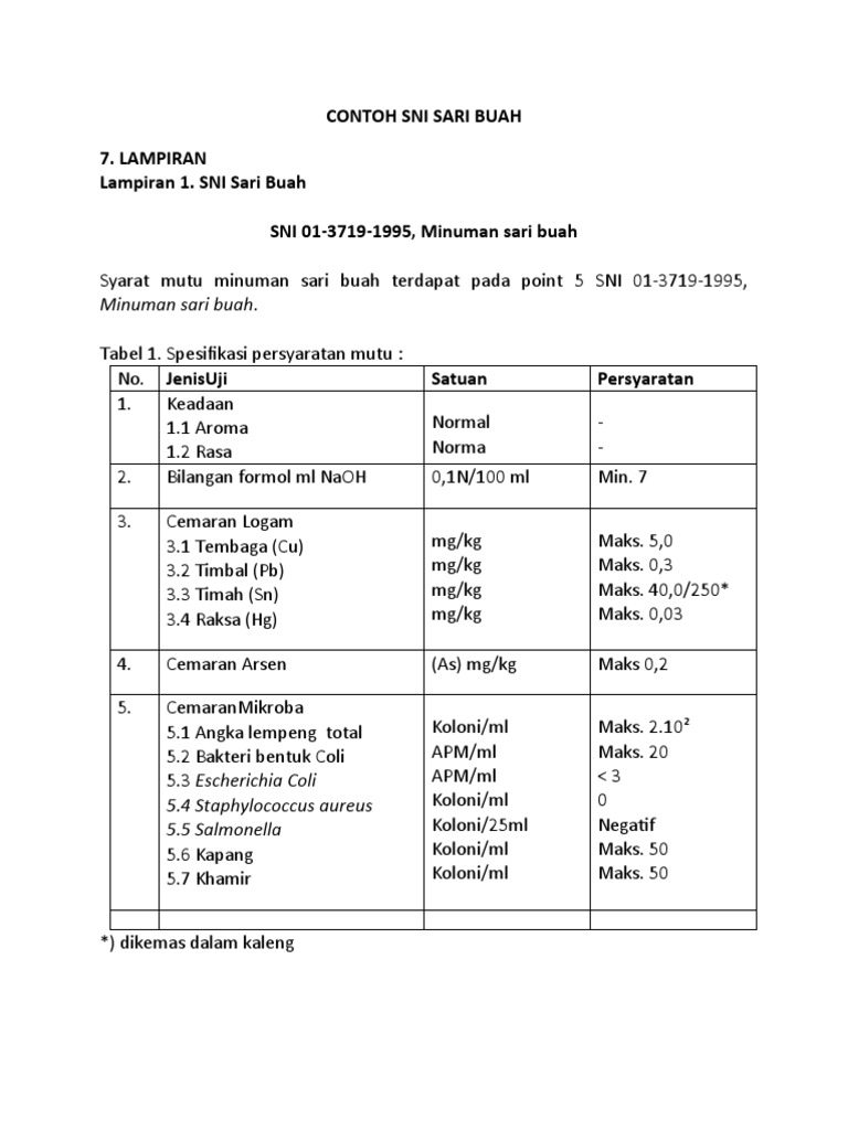 7. Contoh SNI Sari Buah | PDF