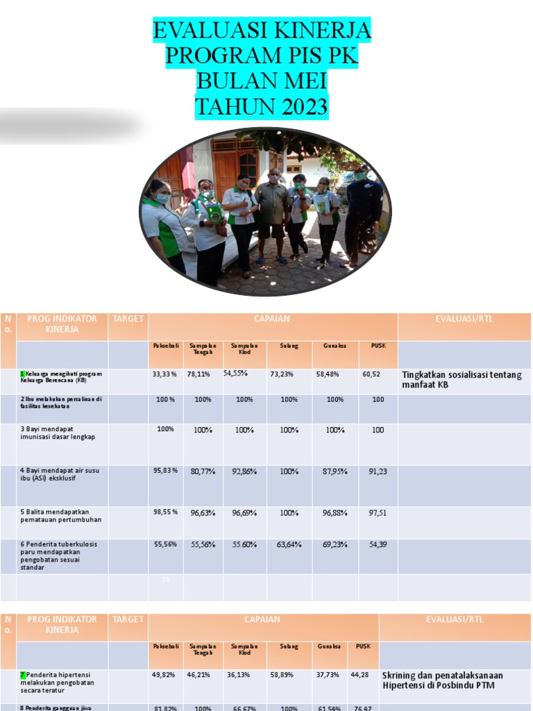 PIS PK Mei 2023 | PDF