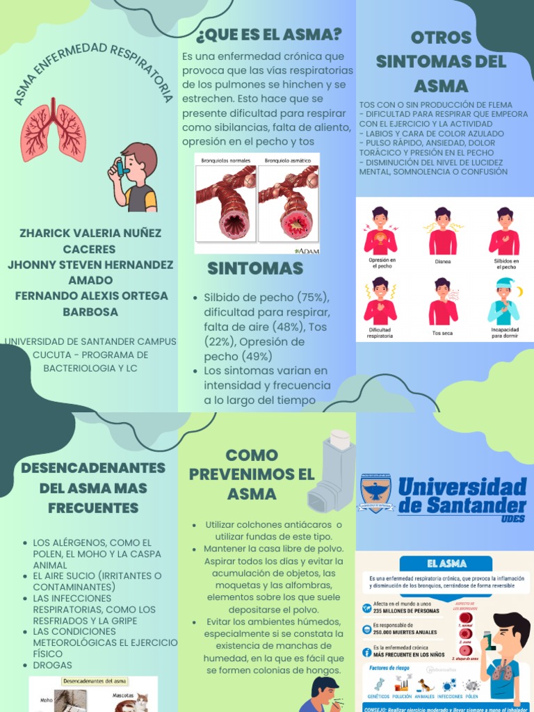 Asma Folleto | PDF | Asma | Tos
