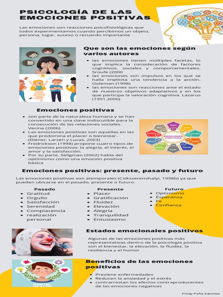 INFOGRAFIA PSICOLOGIA DE LAS EMOCINES | PDF | Las emociones | Bienestar