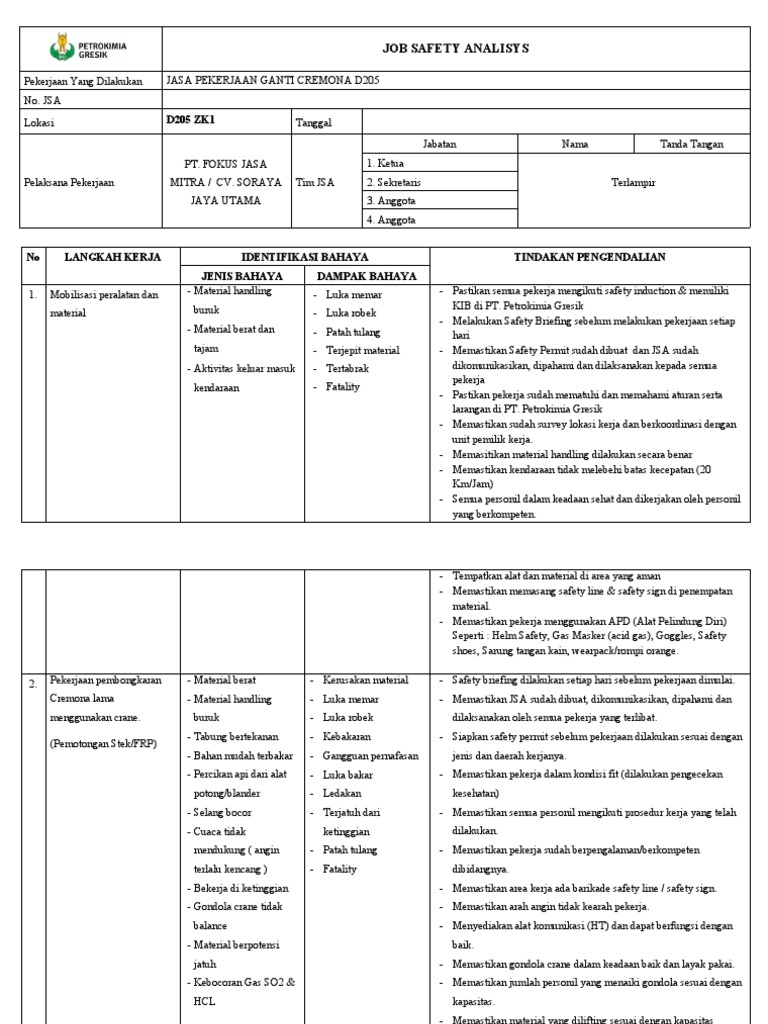 Job Safety Analisys | PDF