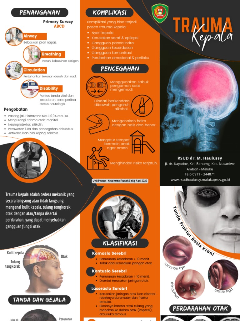 Leaflet - Trauma Kepala - RSUD Dr. M. Haulussy | PDF
