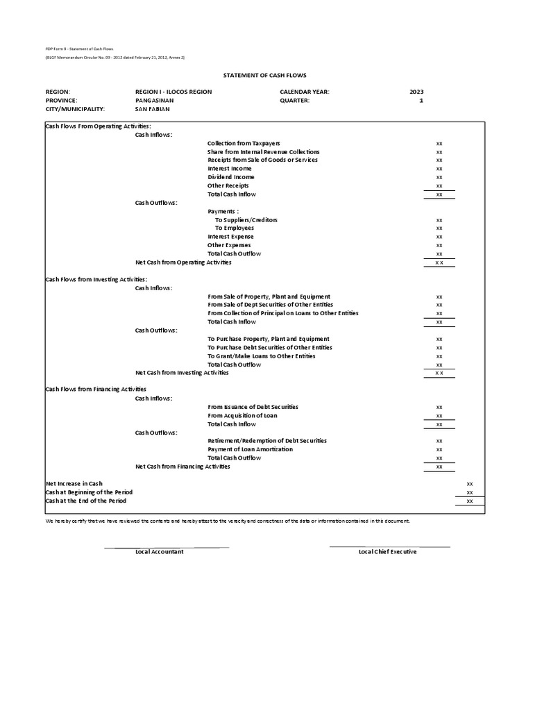 Quarterly Statement of Cash Flow | PDF | Debt | Loans