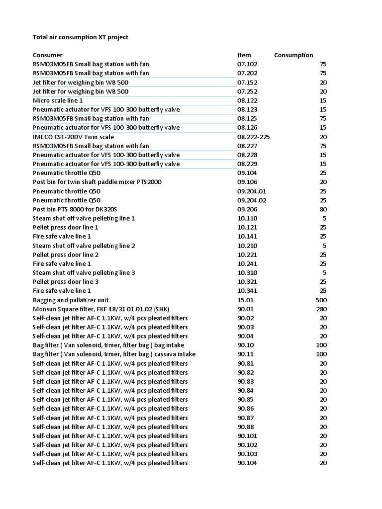 Steam - Air Consumption Specification 20230425 | PDF