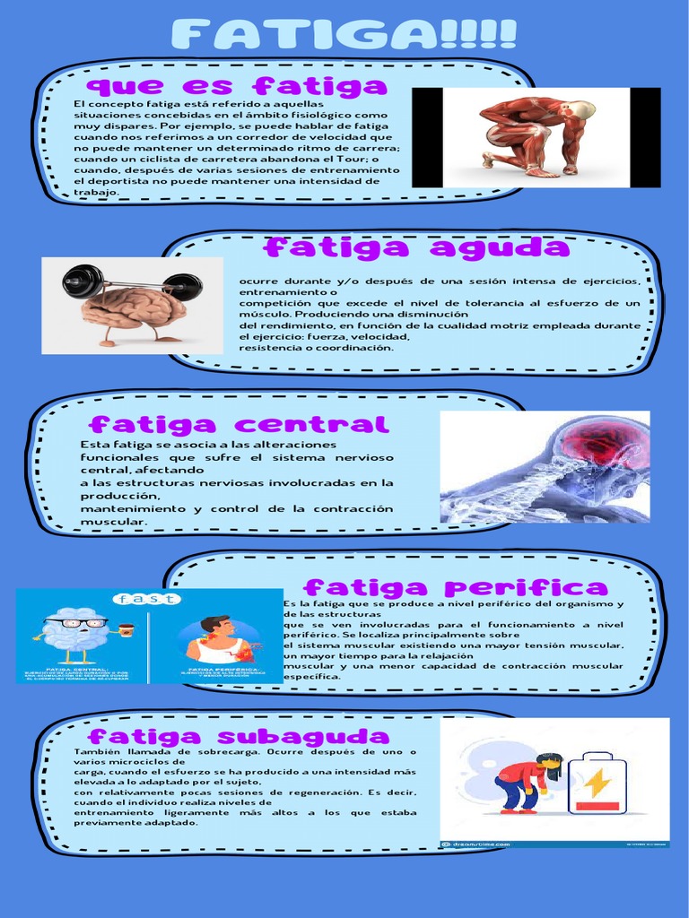 Infografía Algunas Cosas Que Puedes Hacer en Tu Tiempo Libre Divertido ...