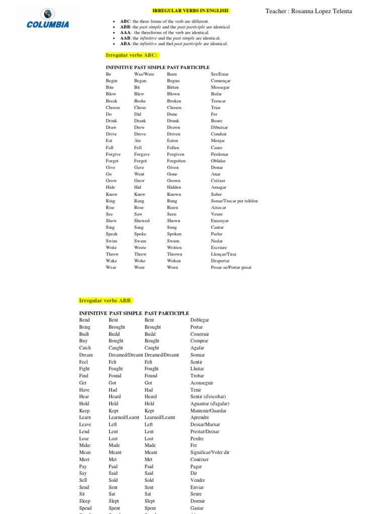 Irregular Verbs | PDF | Linguistic Morphology | Semantics