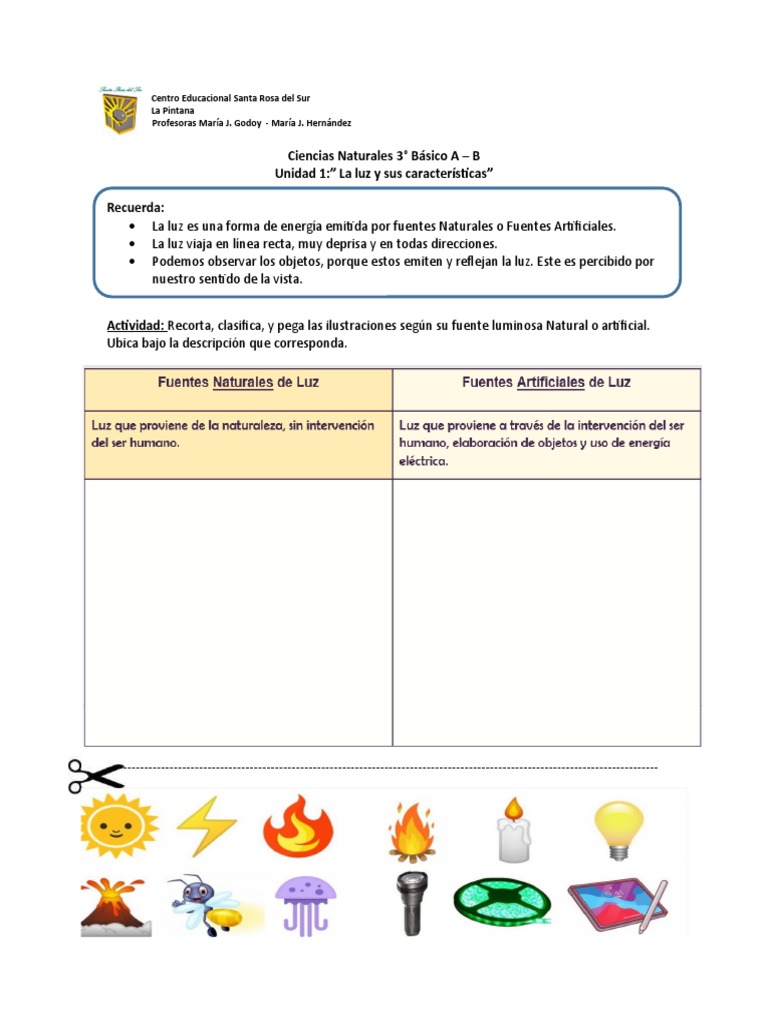Material Clase 1 Unidad 1 La Luz, Características y Clasificacion de ...