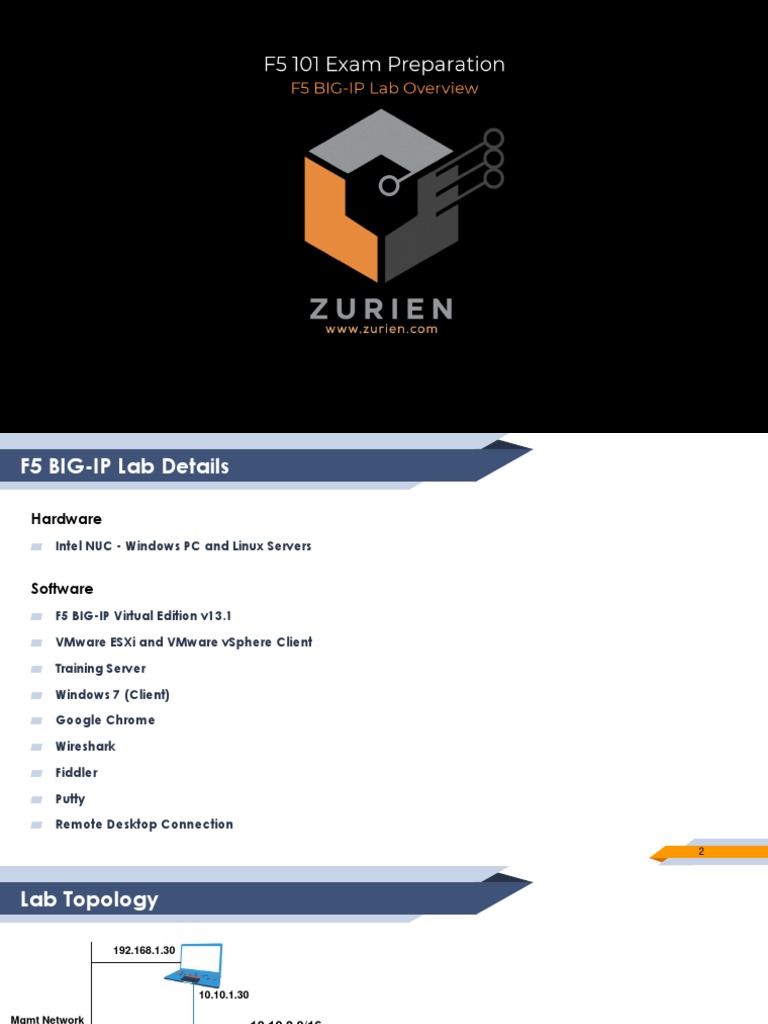 F5 BIG-IP Lab Details for Load Balancing Training | PDF
