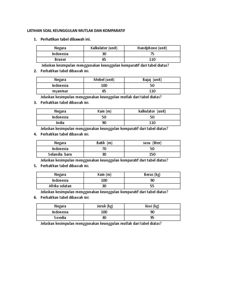 Latihan Soal Keunggulan Mutlak Dan Komparatif 01 | PDF