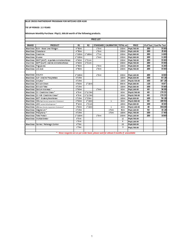 Blue Cross Partnership Program For Mitzuko Izer 4100: Price List | PDF ...