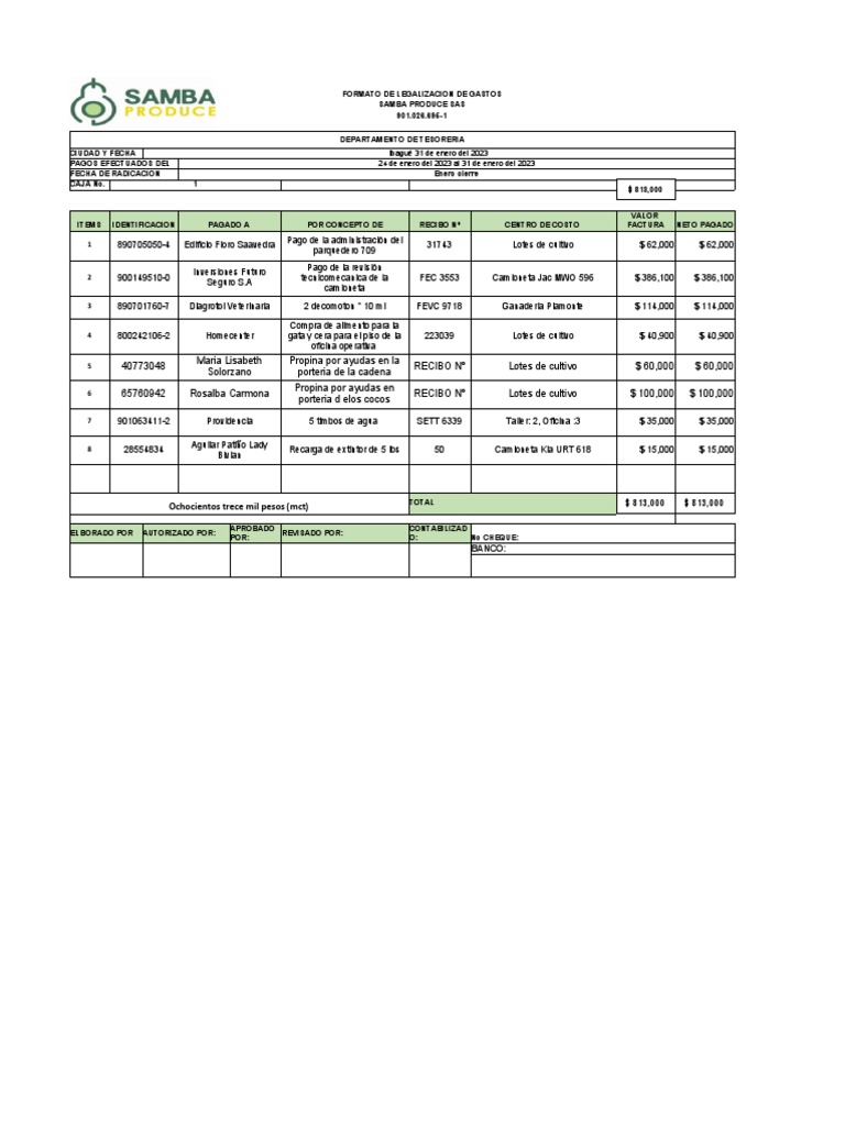 Nuevo Formato C.M Año 2023 | PDF | Equipo | Bienes manufacturados