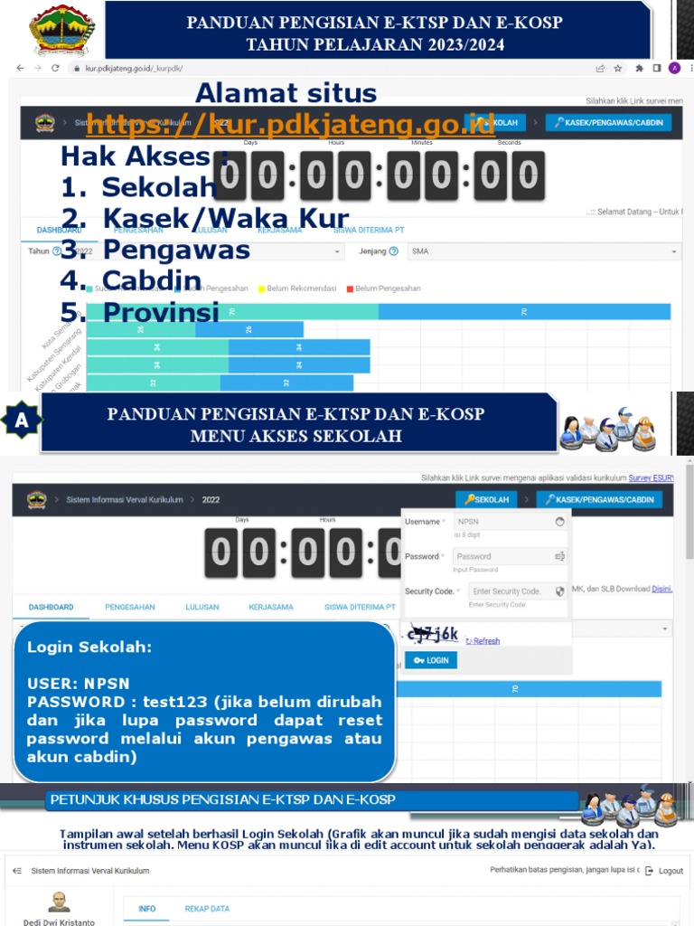 Panduan E-Ktsp E-Kosp SMK 2023 | PDF | Karier & Perkembangan