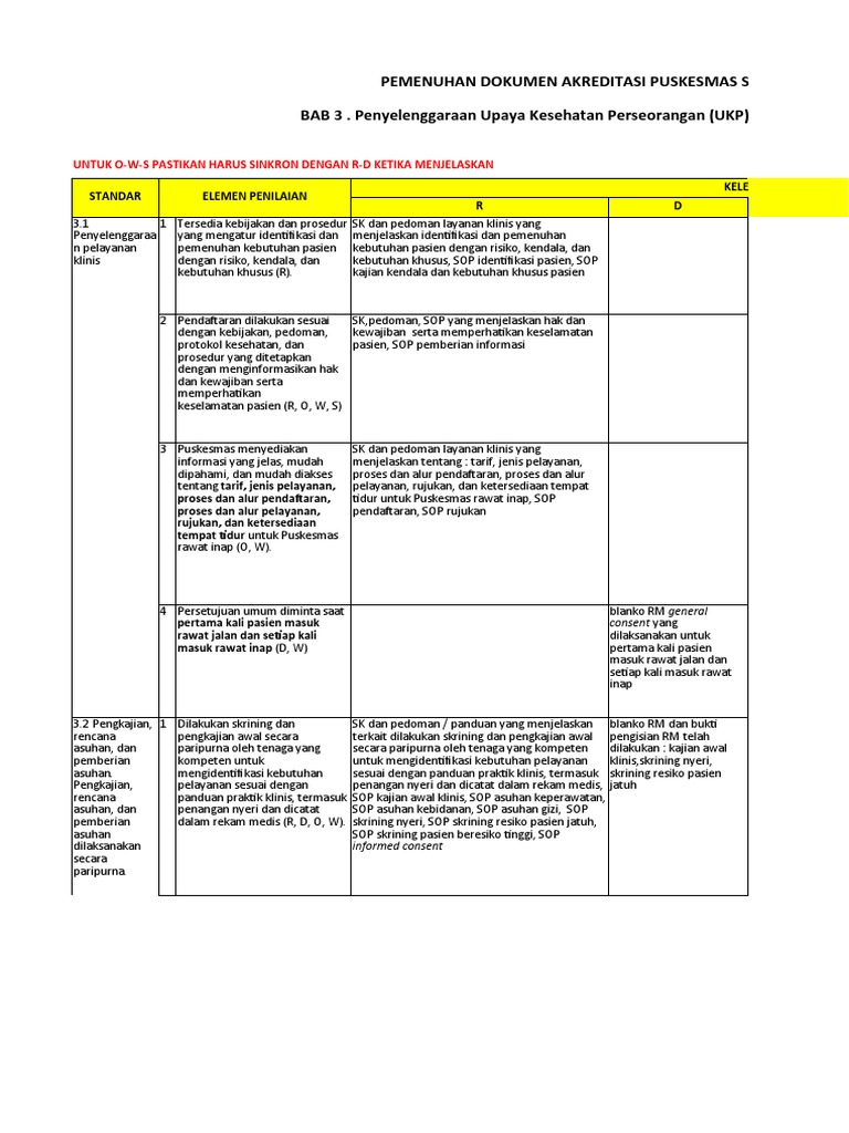Standar Bab 2 Dan Bab 3 | PDF