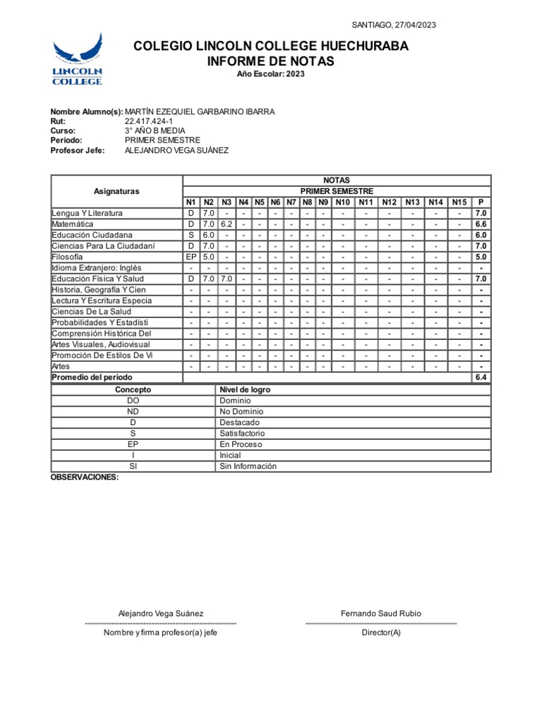 Informe Notas Periodo 1 Pdf