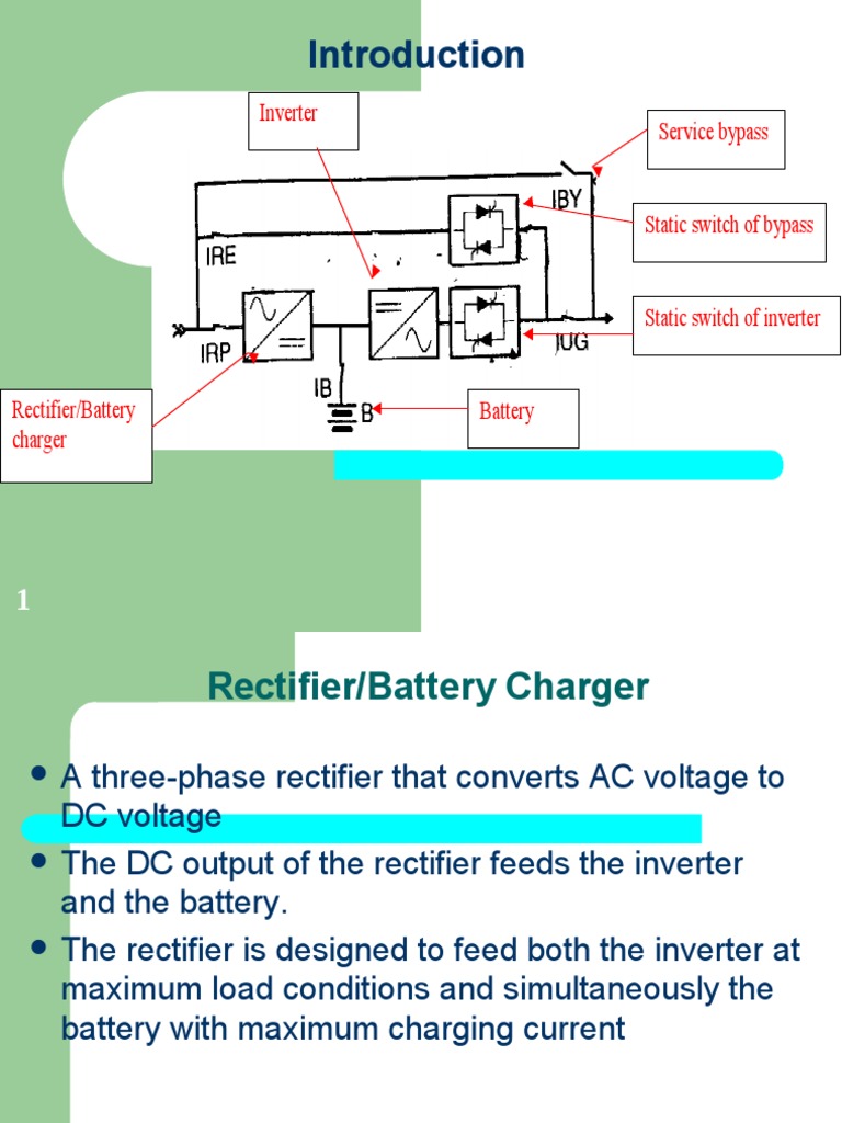 Service Bypass Static Switch of Bypass Static Switch of Inverter ...