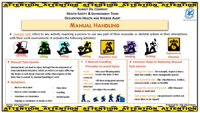 May-Manual Handling | PDF