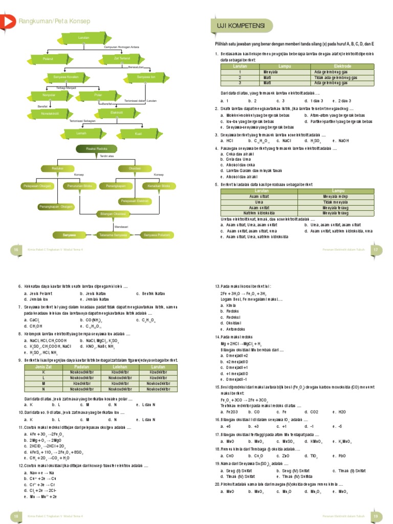 Ujian Modul 4 Kimia | PDF