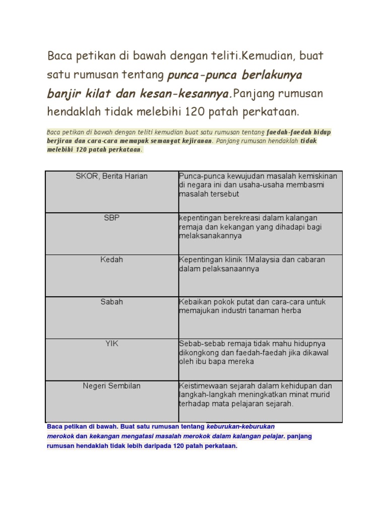 Baca Petikan Di Bawah Dengan Teliti | PDF