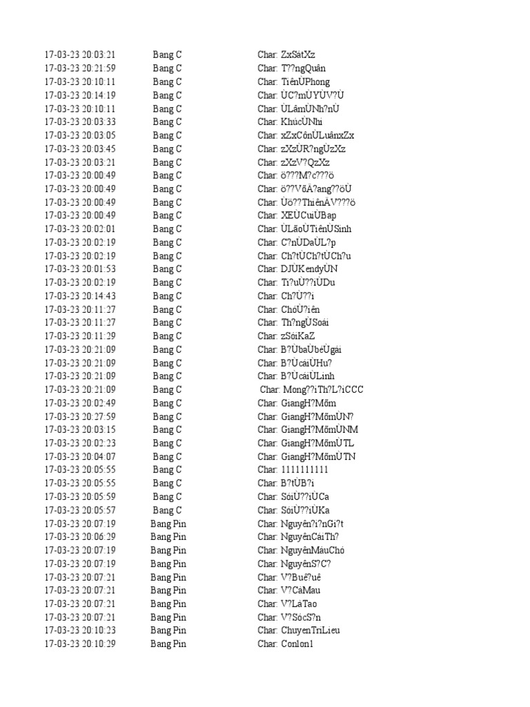 Check Log IP | PDF