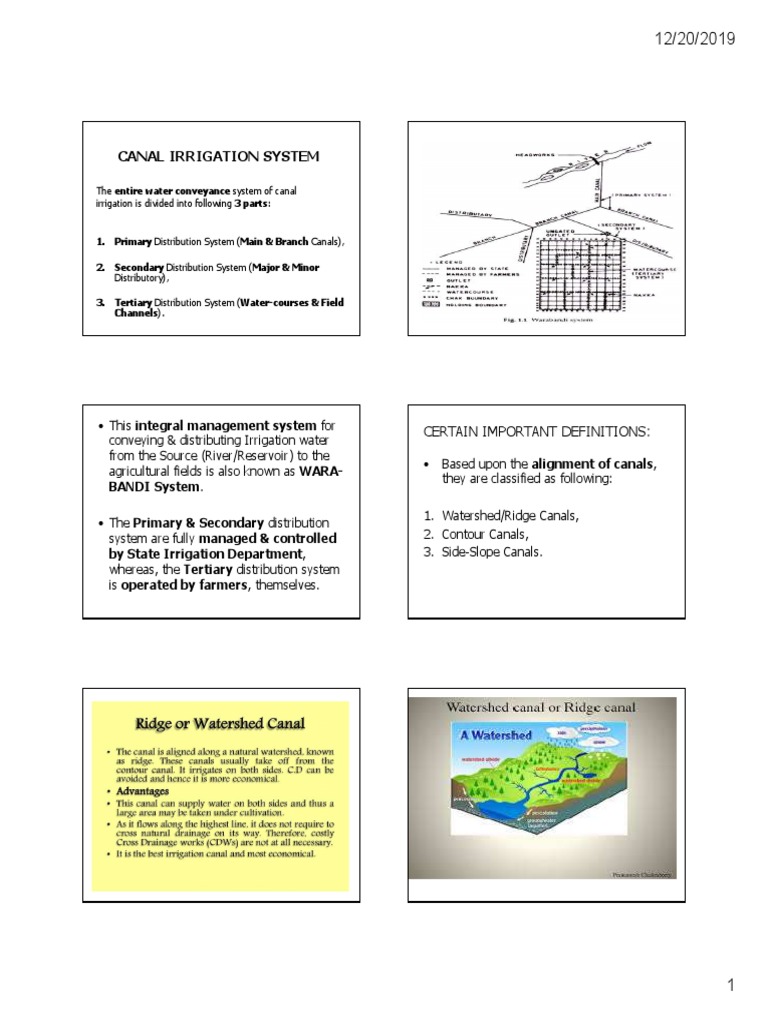 Chapter-3 Canal Irrigation System - Cdws | PDF | Drainage Basin | Canal