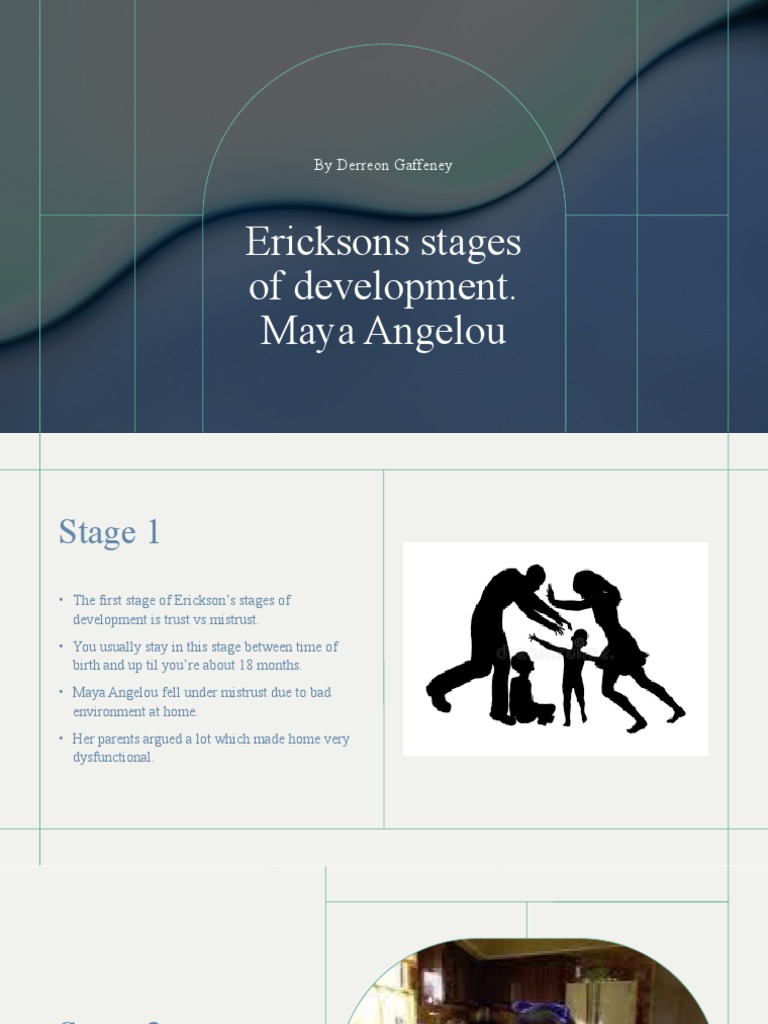 Erickson's Stages of Development Derreon Gaffeney | PDF | Behavioural ...