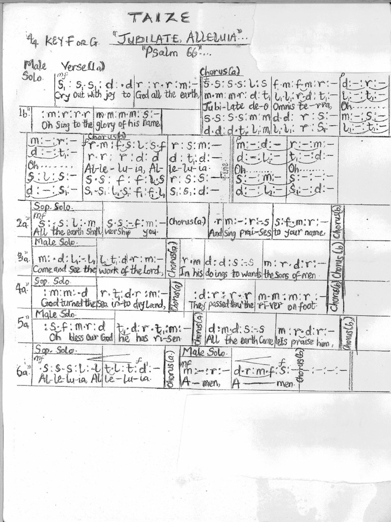 Jubilate Alleluia - Taize (English) PDF | PDF
