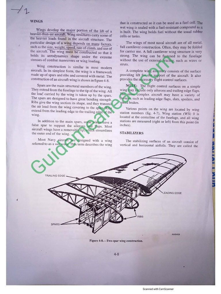 Exam Notes | PDF