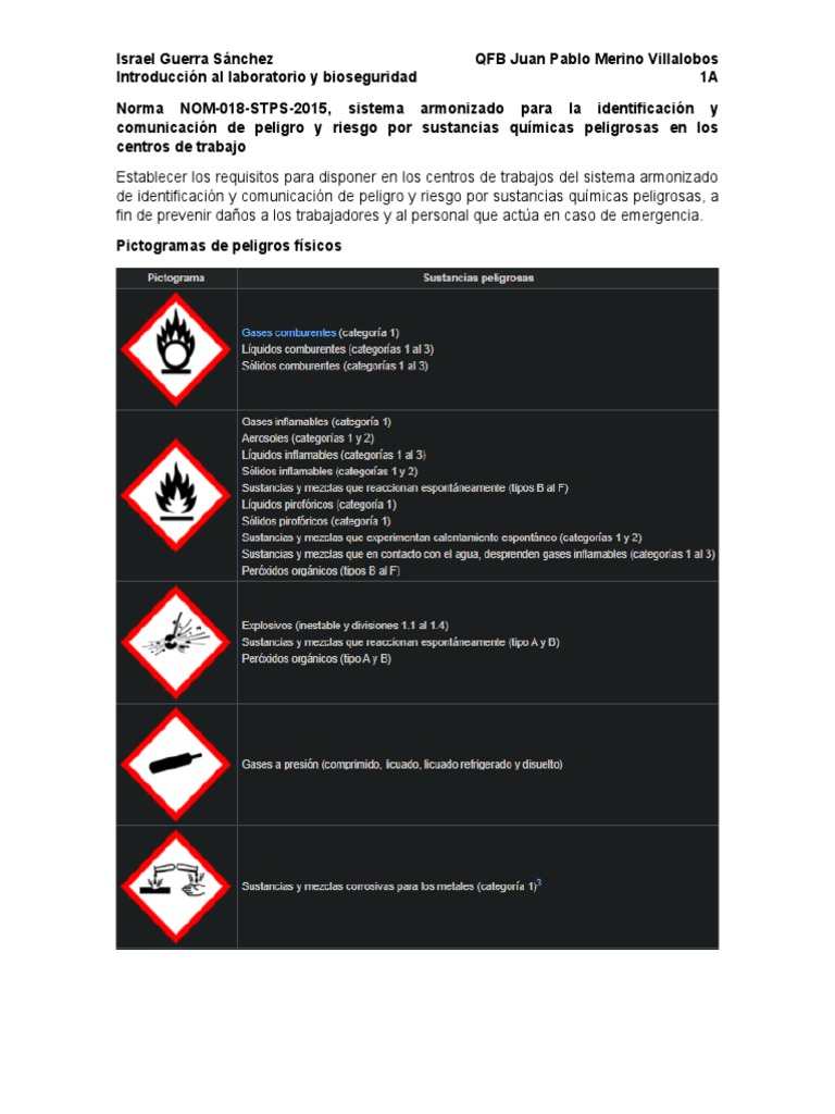 Norma NOM 018 | PDF