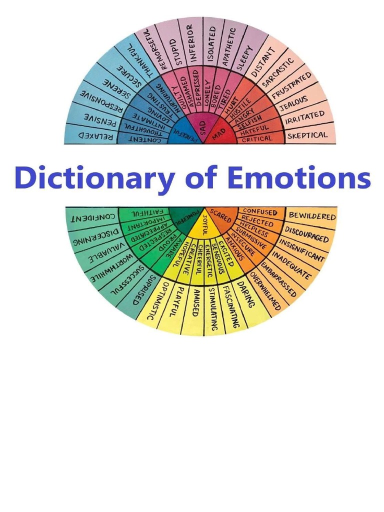 Dictionary of Emotions | PDF