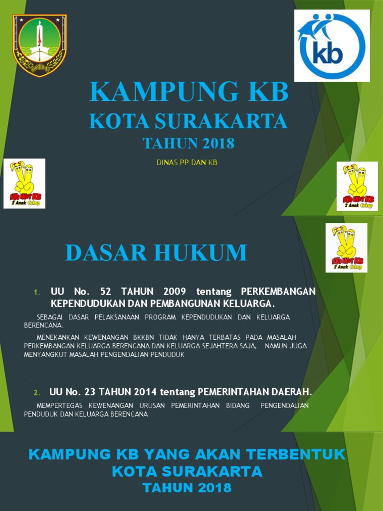 Kampung KB Kota Surakarta | PDF