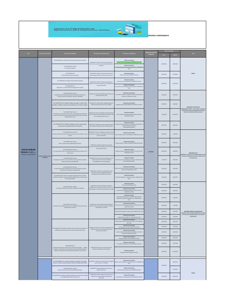 Cronograma Fase Analisis | PDF | Software | Algoritmos Cronograma Fase Analisis | PDF | Software | Algoritmos