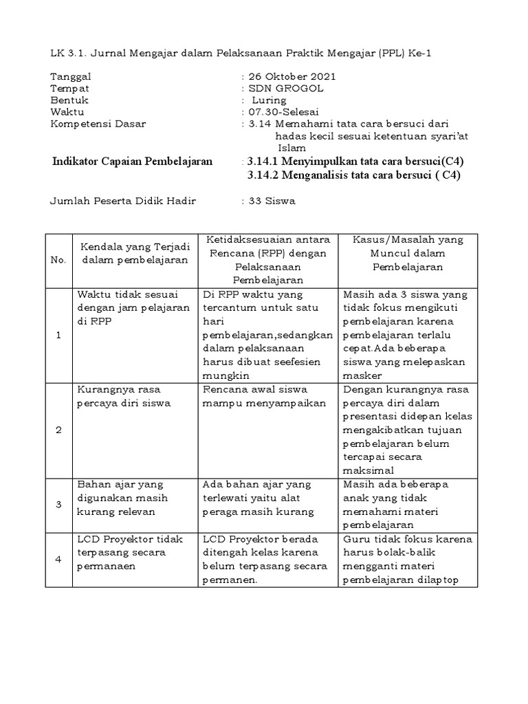 LK PPL Untuk Mahasiswa | PDF