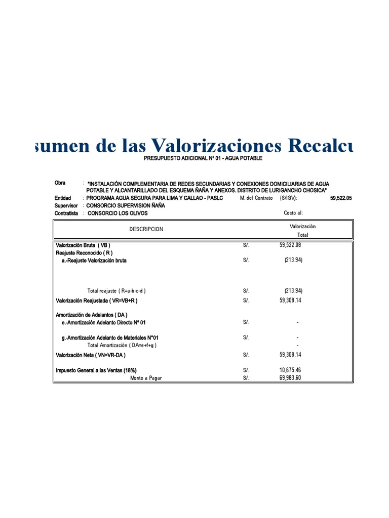 Formula ADICIONAL #01 | PDF | Materiales | Hidráulica