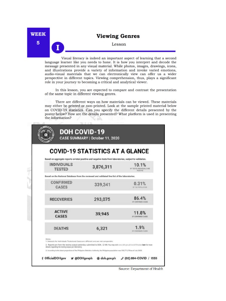 Viewing Genres | PDF