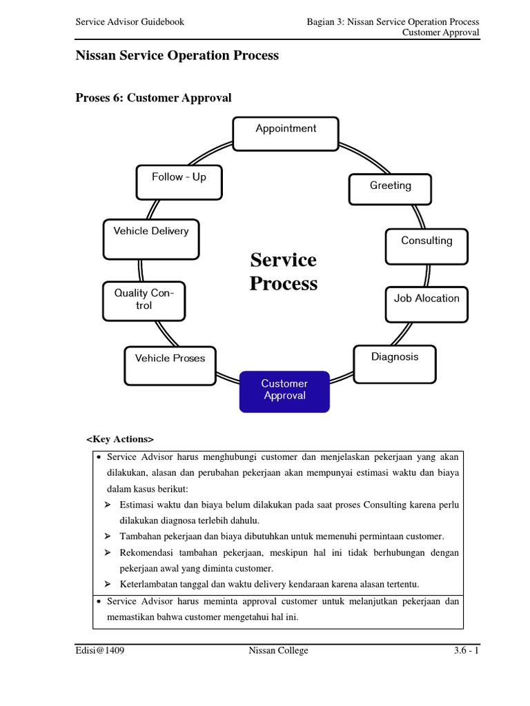 Customer Approval | PDF