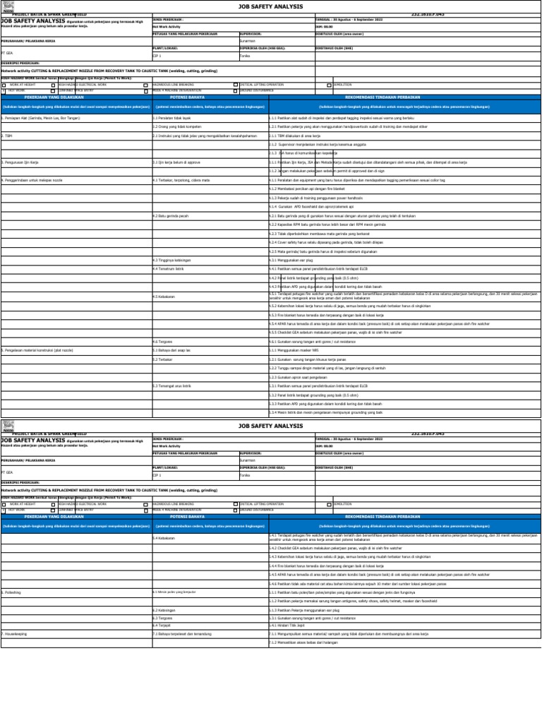GEA - JSA - 47 - Hot Work Activity - Cutting & Replacement Nozzle From ...