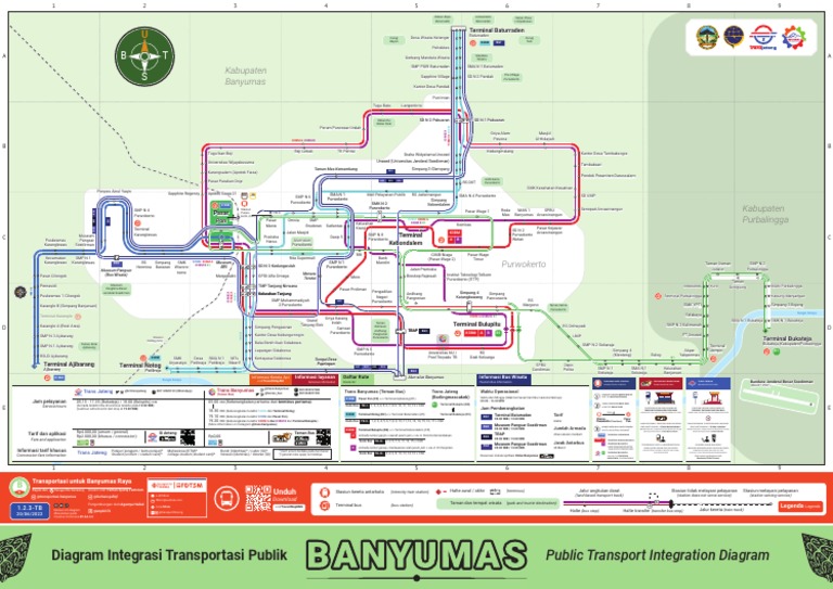 Diagram Integrasi Transportasi Publik Banyumas - 1.2.3-TB PDF | PDF