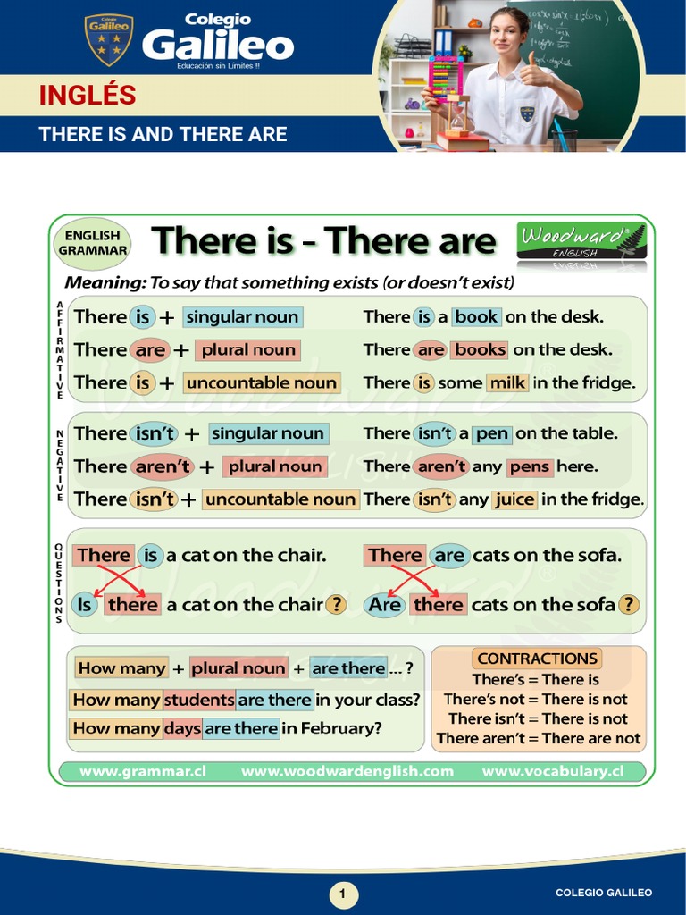 There Is and There Are | PDF