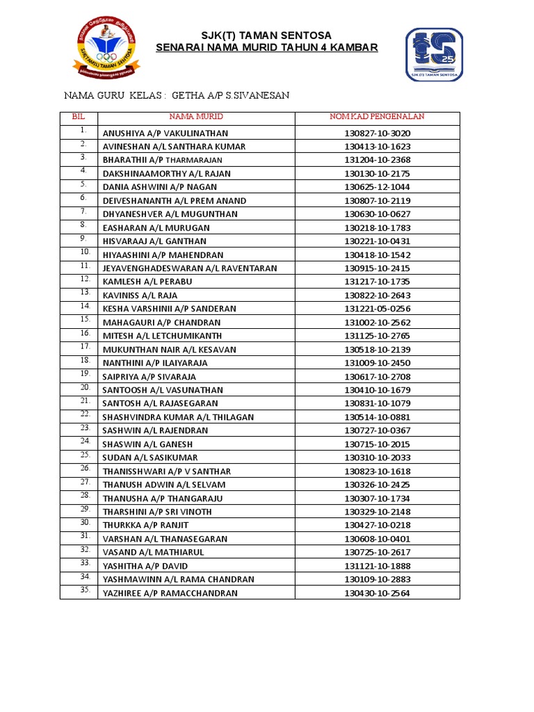 Nama Murid 4K 2023-2024 | PDF