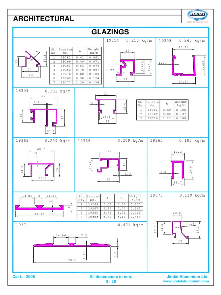 JINDAL Glazing Catalogue | PDF