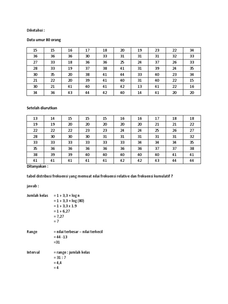 Diskusi 2 Statistika Ekonomi | PDF