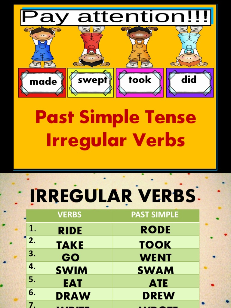 Irregular Verbs - Past Simple | PDF