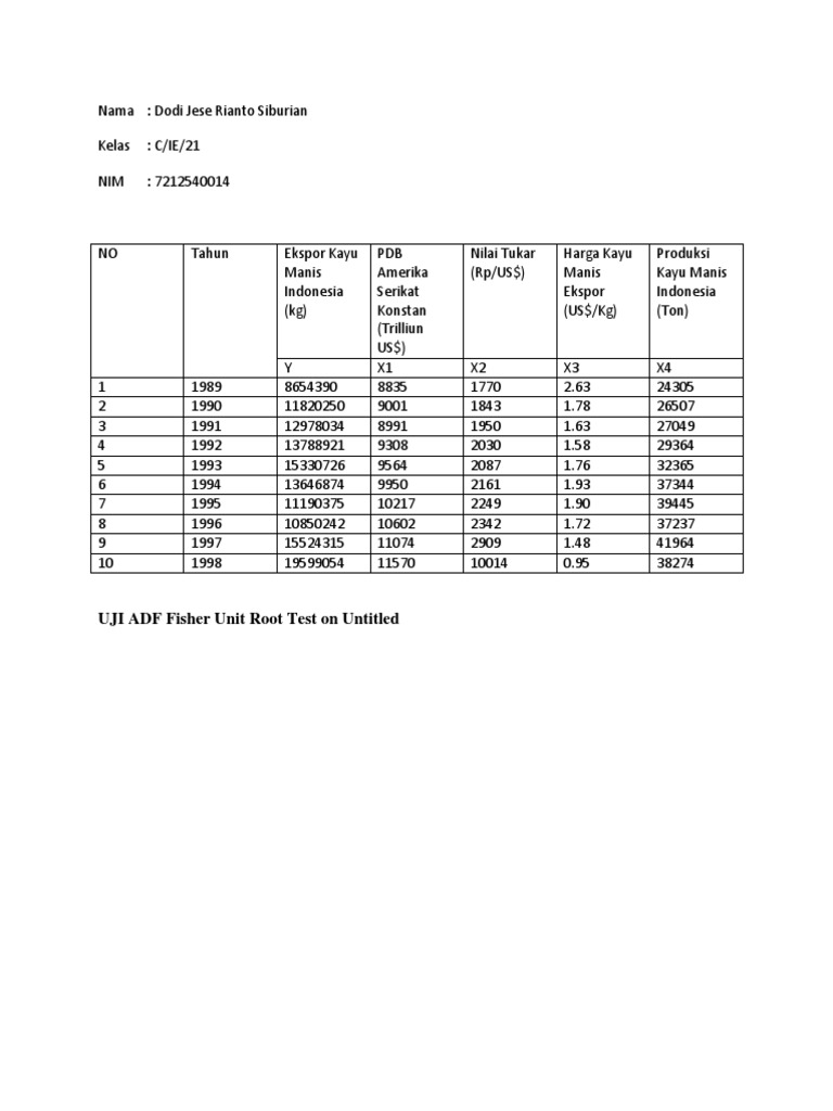 Tr-Uji Ecm-Dodi Siburian | PDF
