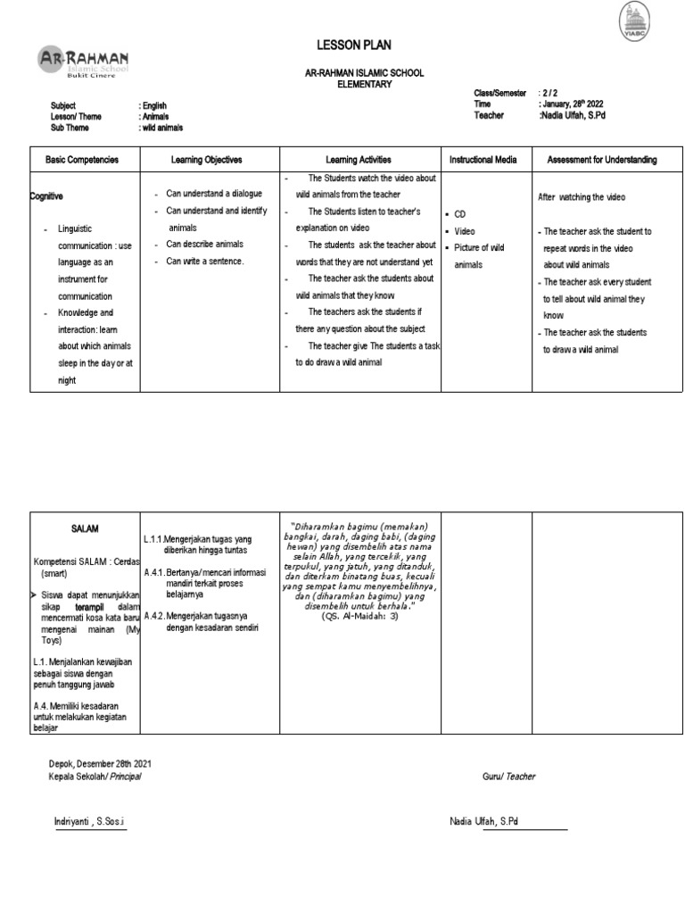 RPP English Grade 2 Semester 2 | PDF | Teachers | Learning