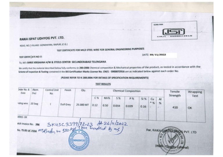 Binding Wire Test Report | PDF