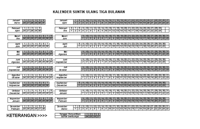 Kalender Suntik Ulang KB 3 Bulanan | PDF | Perjalanan | Griya & Taman
