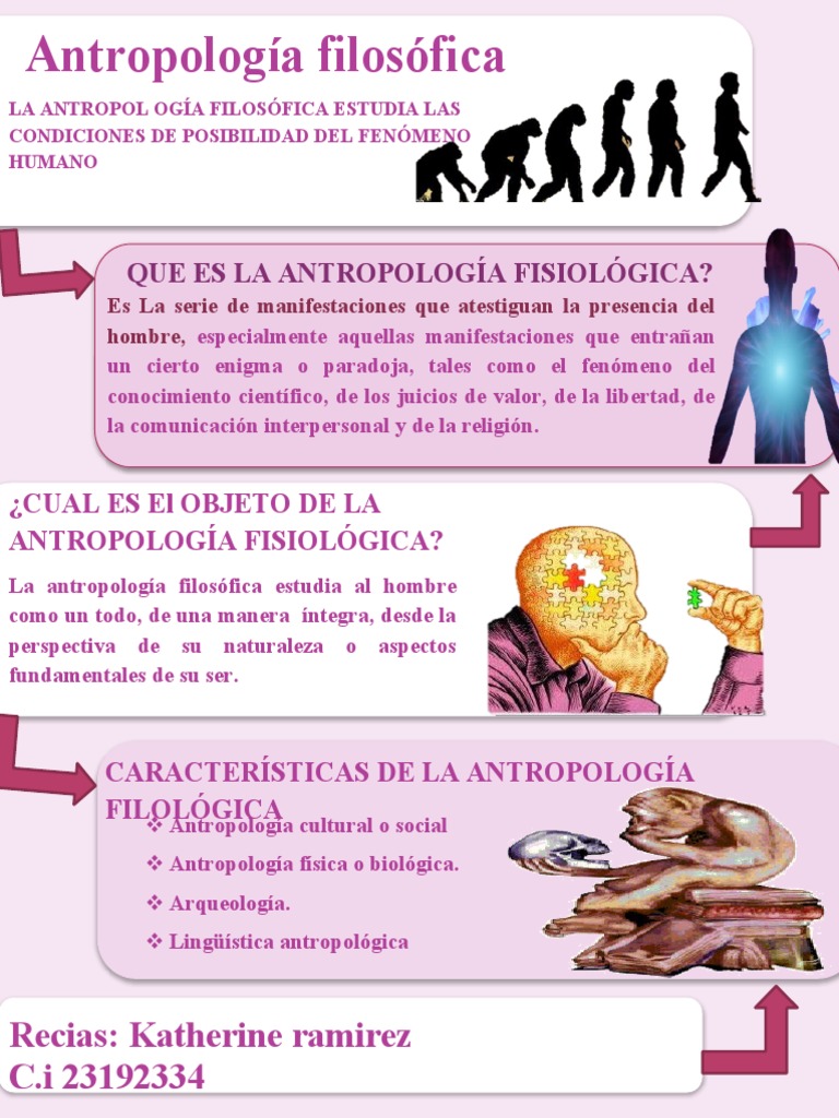 Antropologia Fisiologica Katherin | PDF | Ciencias sociales | Filosofía